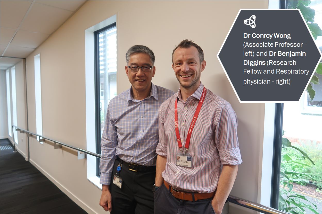 Middlemore Hospital Respiratory department funded to run a trial on ...